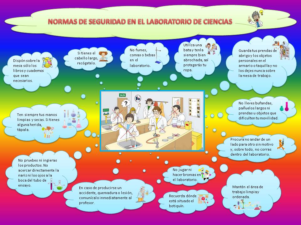 - Portal de Educación de la Junta de Castilla y León - POSTER