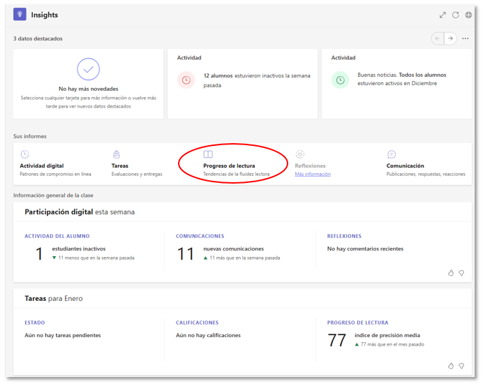 5. Herramienta de progreso de lectura: análisis de gráficos de progreso ...
