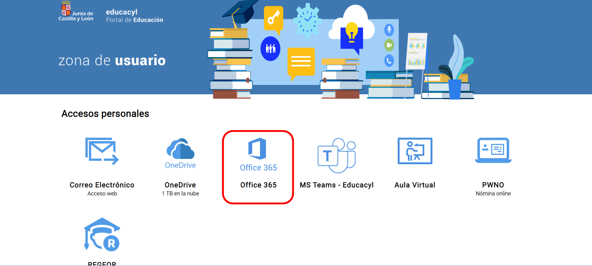 2. Aplicaciones para crear páginas web | Uso aplicaciones creación ...